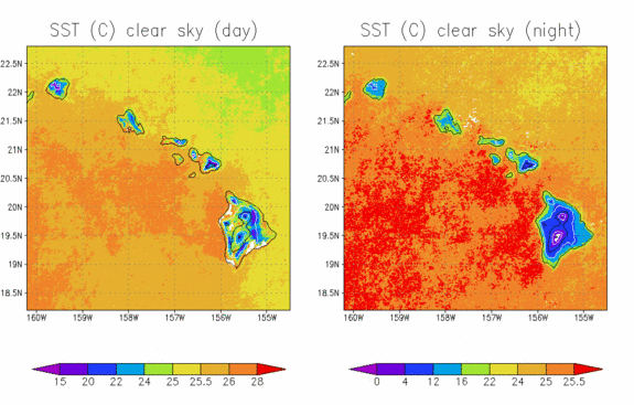 Integrated Dataset for Hawaii Climate
